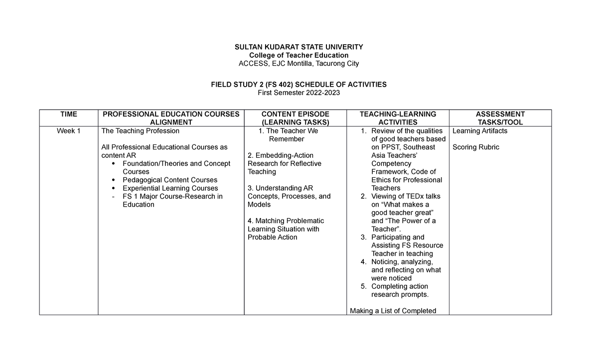 Field Study 2 Schedule of activities - SULTAN KUDARAT STATE UNIVERITY ...