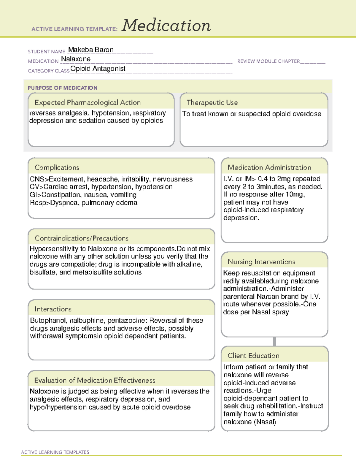 Opioid Antagonist- Nalaxone - ACTIVE LEARNING TEMPLATES Medication ...