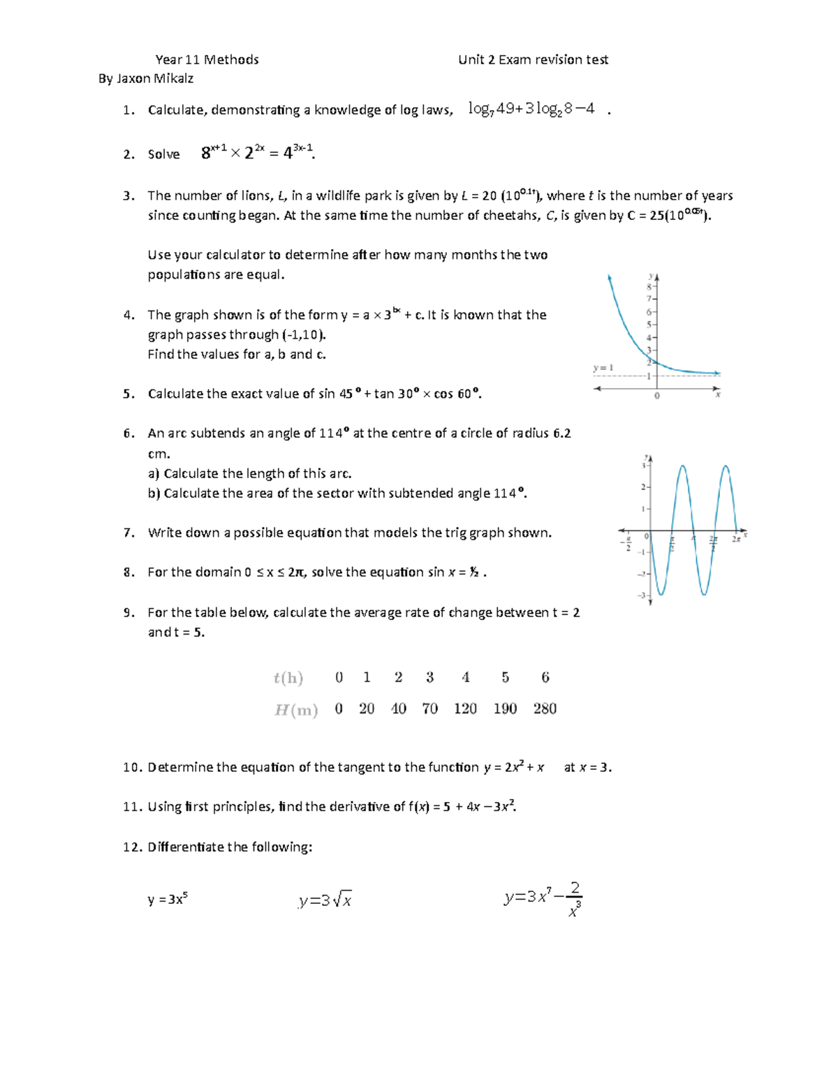 Unit 2 pre-revision test for algebraic skills - Year 11 Methods Unit 2 ...