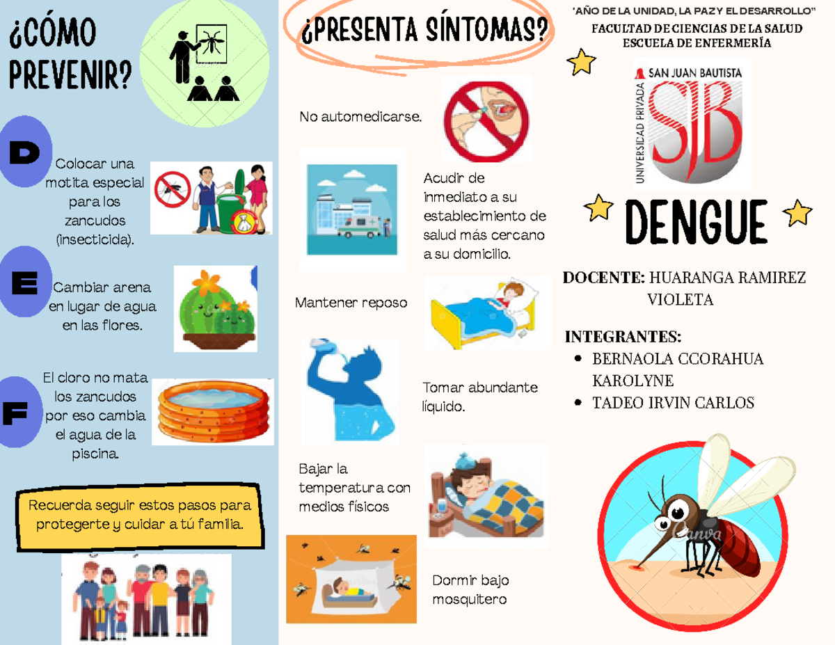 Tríptico DEL Dengue - No automedicarse. DENGUE ¿CÓMO PREVENIR ...