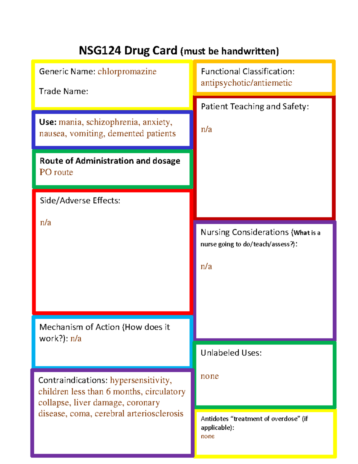 Week 12 drug cards - Patient Teaching and Safety: n/a Generic Name ...