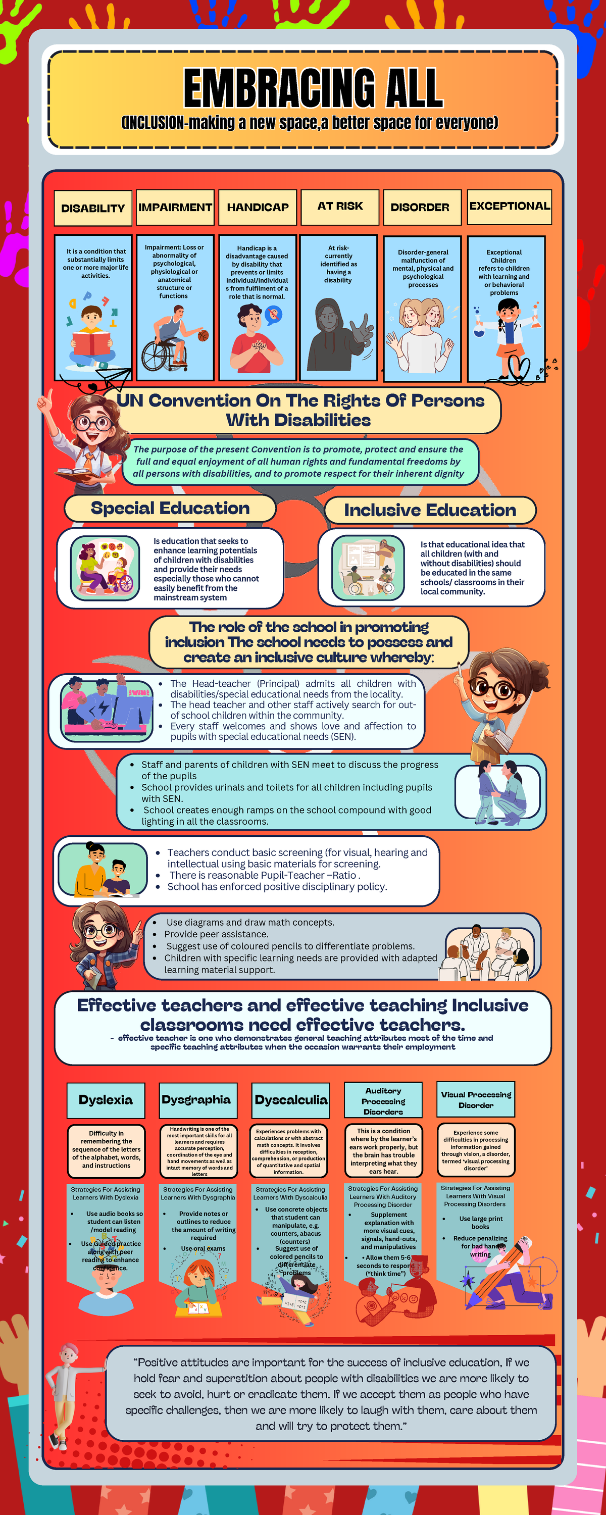 Infographic-Inclusive Education - Effective teachers and effective ...