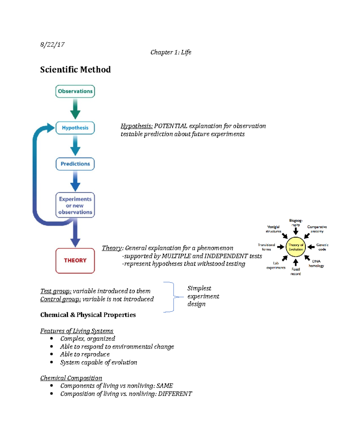 BIOL 151 Chapter 1 Lecture Notes - 8/22/17 Chapter 1: Life Scientific ...