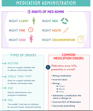 Texas Board of Nursing Nursing Practice Act 2019 Download from BON2 ...