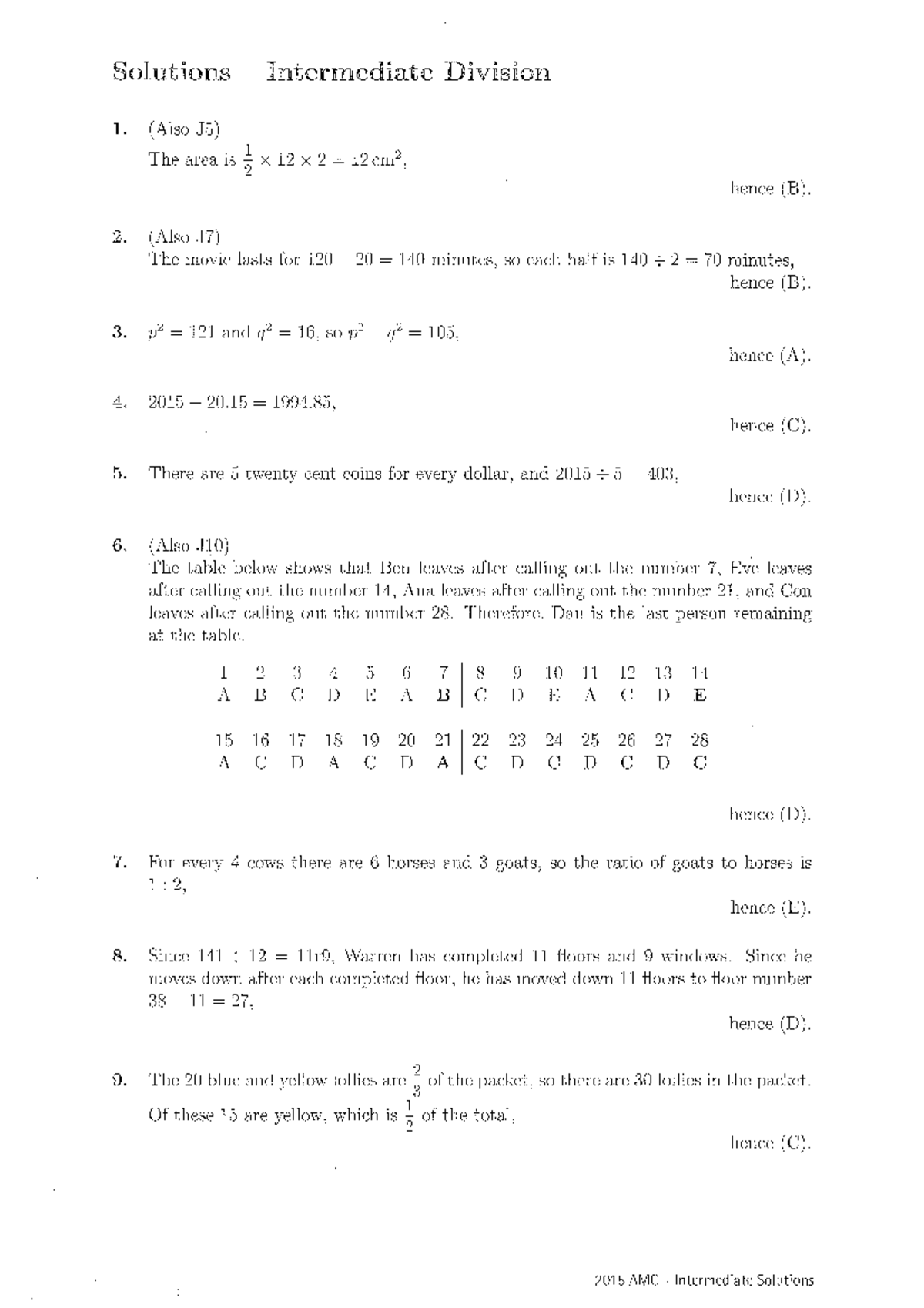 AMC 2015 INT SOL - AMC 2015 INT SO - Solutions Intermediate Division 1 ...