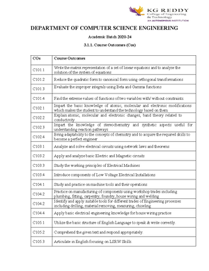 Devops exp-1 - DeVos - EXPERIMENT NO: 1. Write code for a simple user registration form for an ...