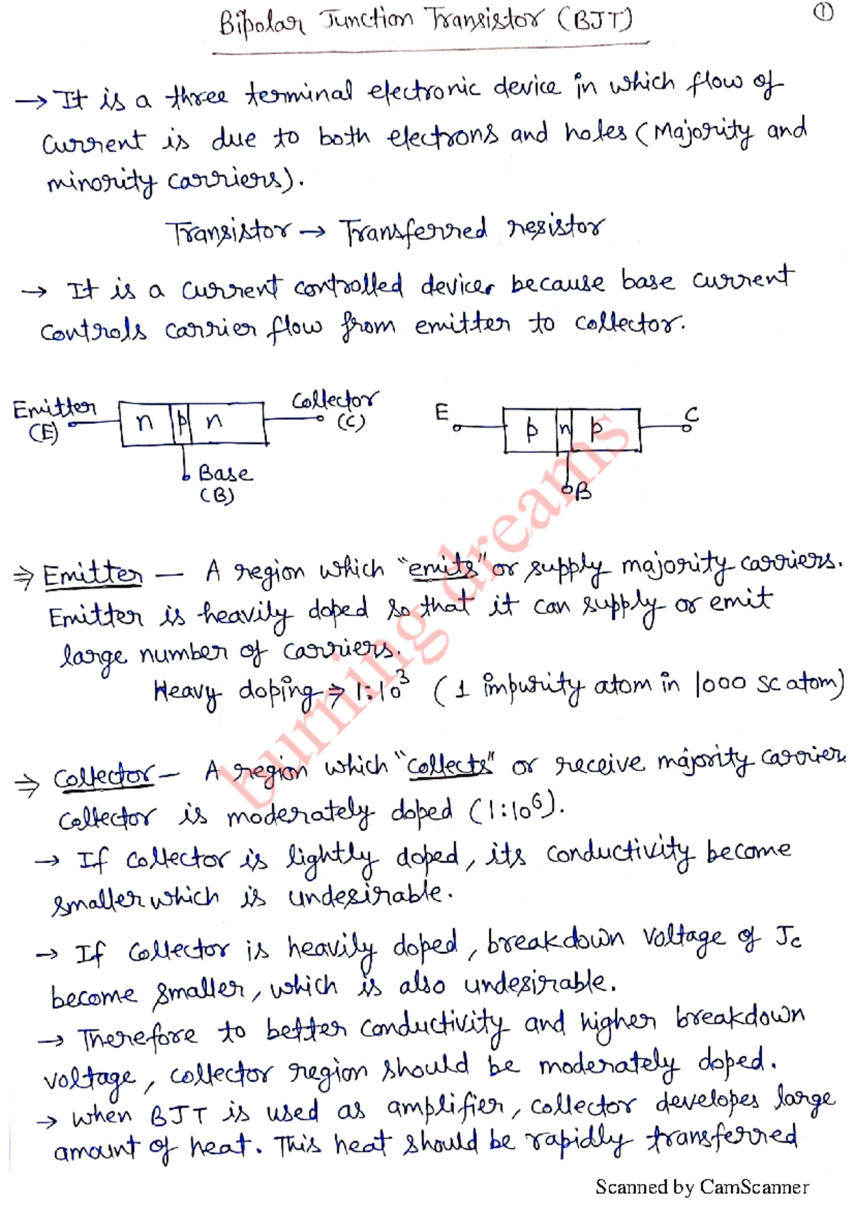 BJT - All sallybus of bihar engineering covered (bjt) - Bipolar Junction Transistor (BJT) I It ...