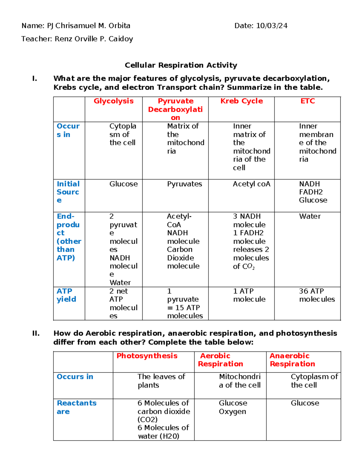 Bio - Yes - Name: PJ Chrisamuel M. Orbita Date: 10/03/ Teacher: Renz ...