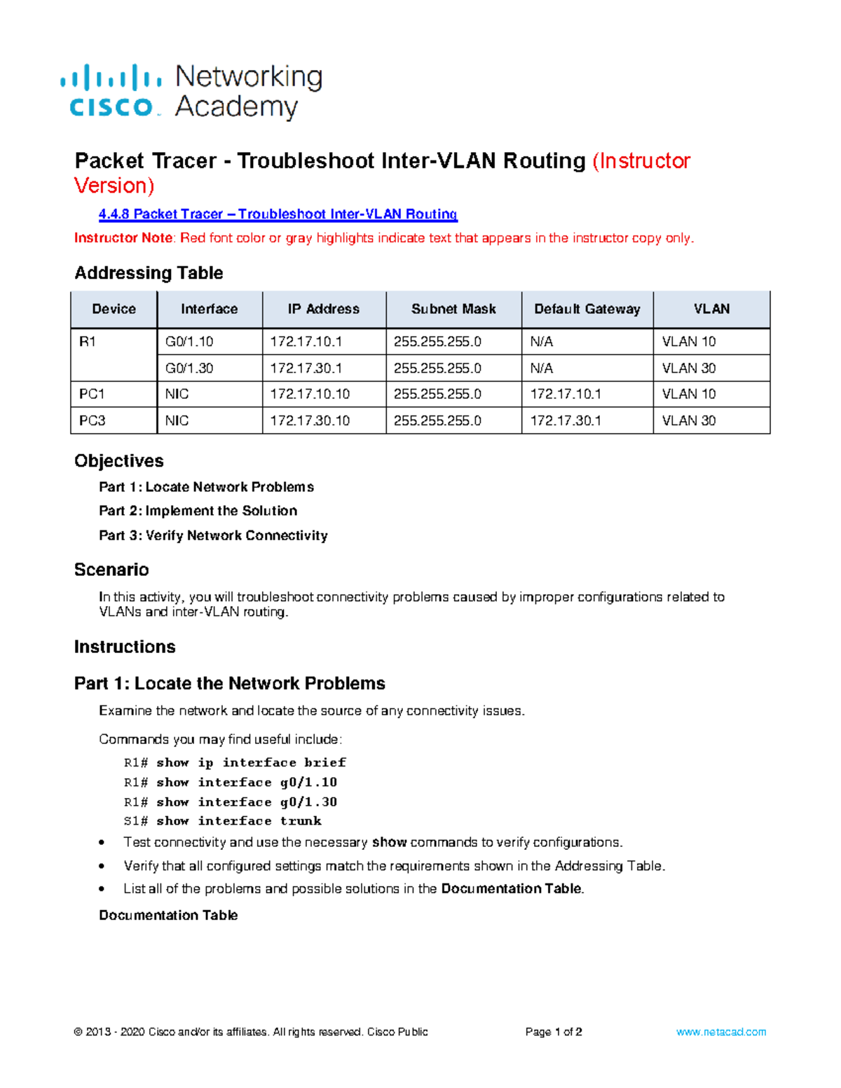 448 Packet Tracer Troubleshoot Inter Vlan Routing Itexam Answers 2013 2020 Cisco Andor