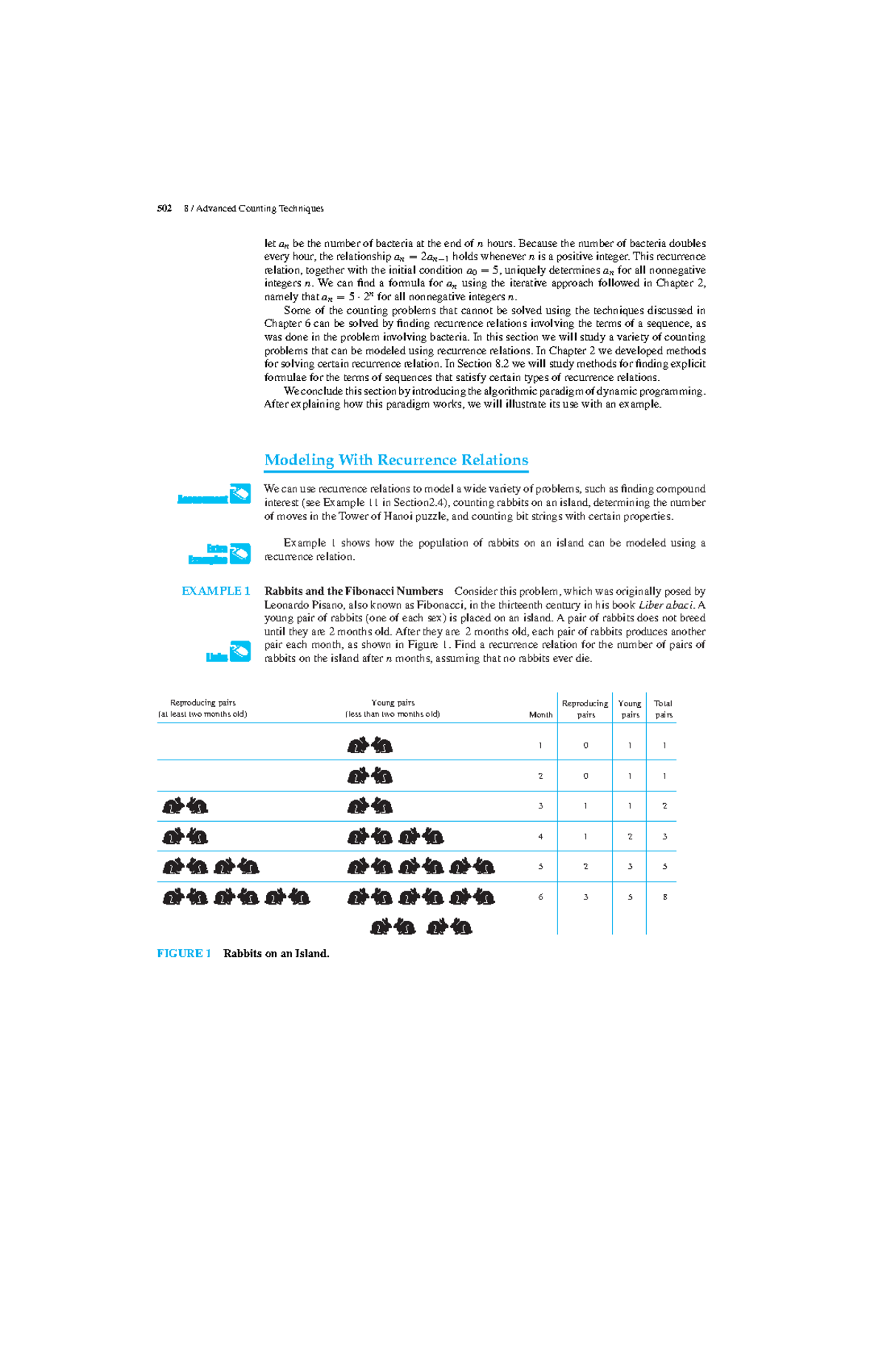 Discrete Mathematics and Its Applications-88 - 502 8 / Advanced ...