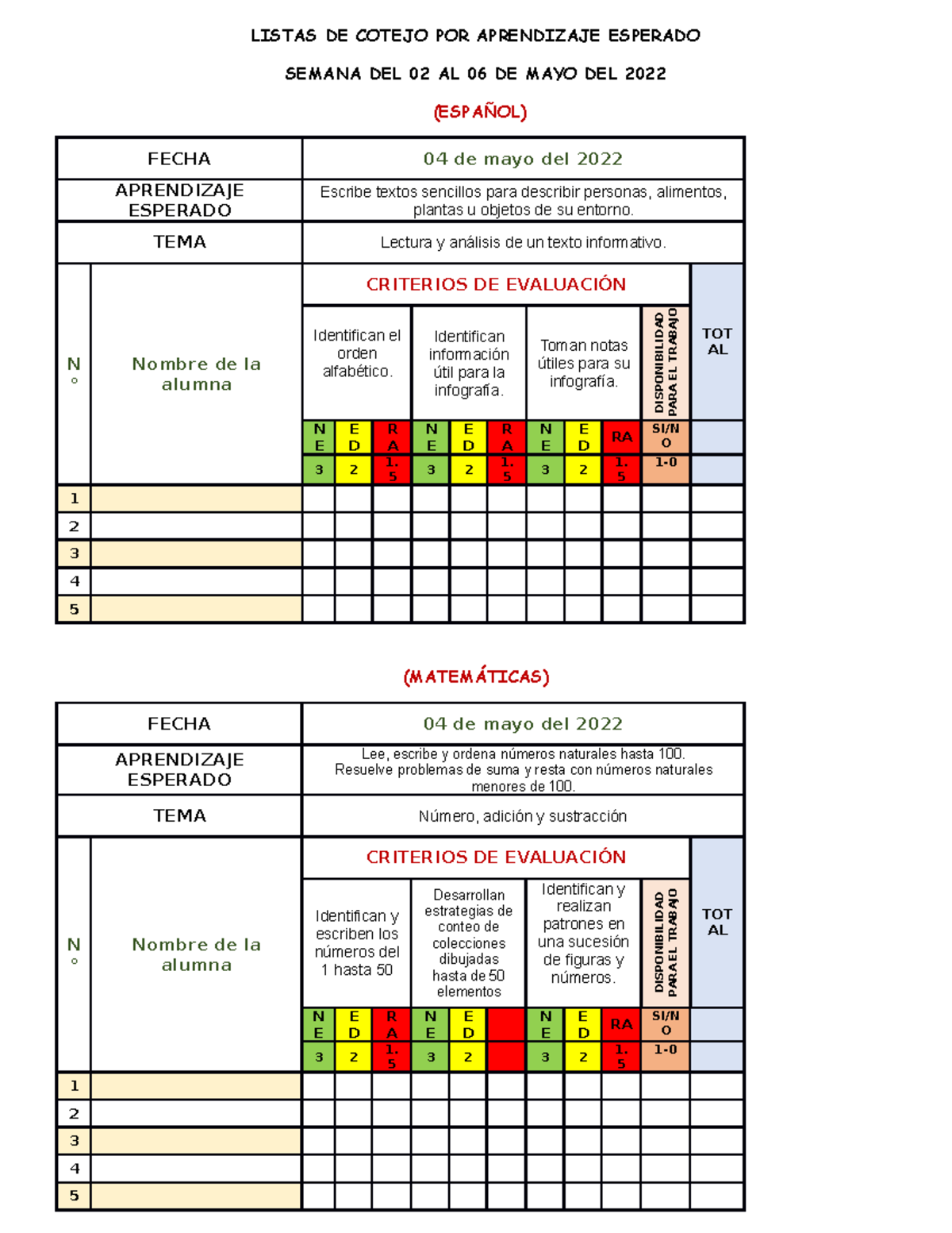 Listas DE Cotejo POR Aprendizaje Esperado (presentacion de consejo ...