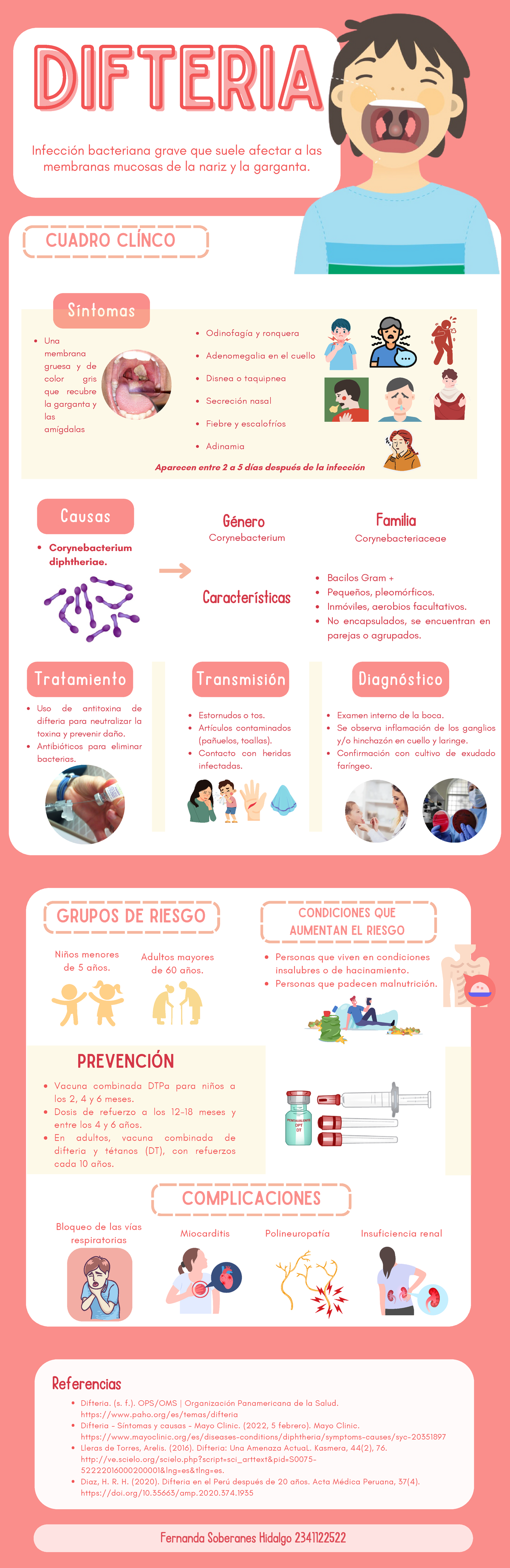 Difteria - Síntomas Fernanda Soberanes Hidalgo 2341122522 Cuadro clínco ...