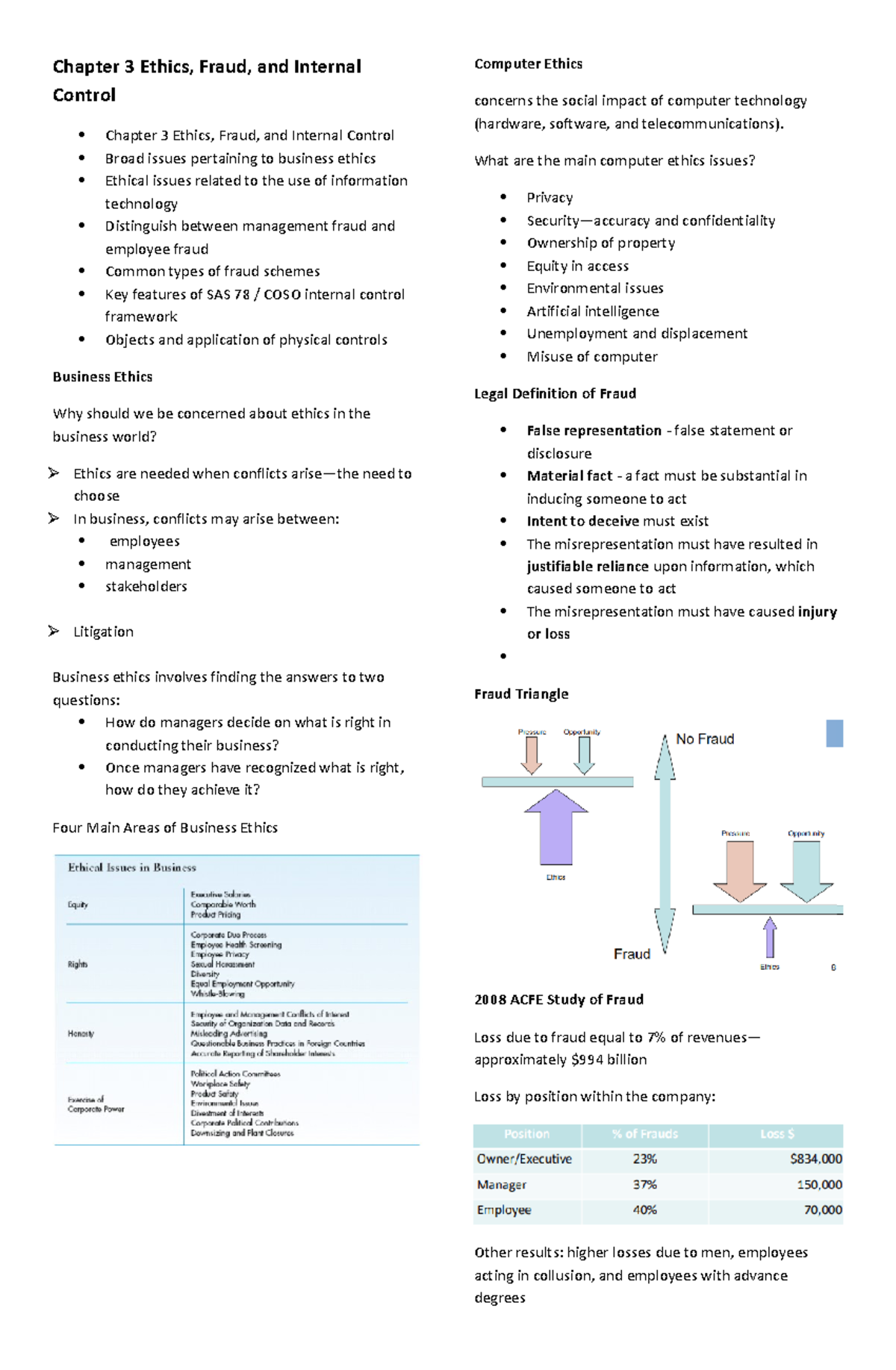 Chapter 3 Ethics, Fraud, and Internal Control - What are the main ...