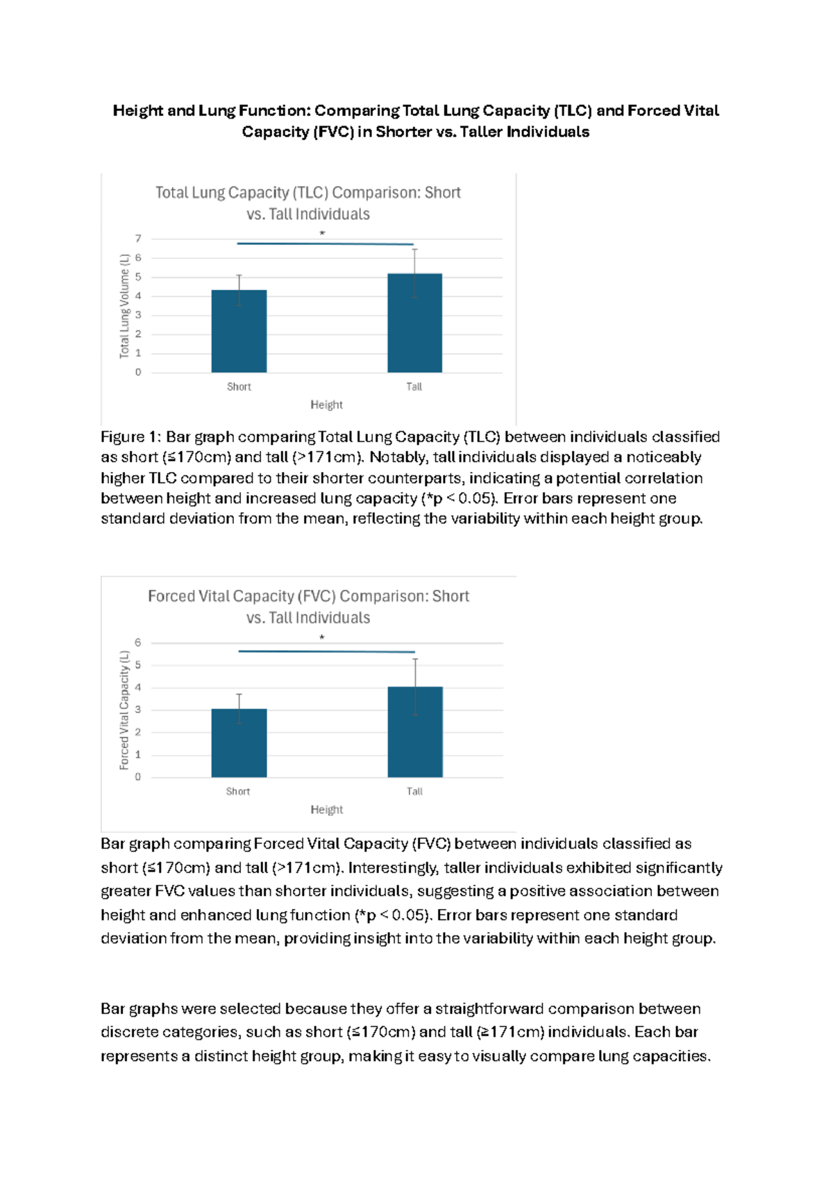 Height and Lung Function: Comparing Total Lung Capacity (TLC) and ...