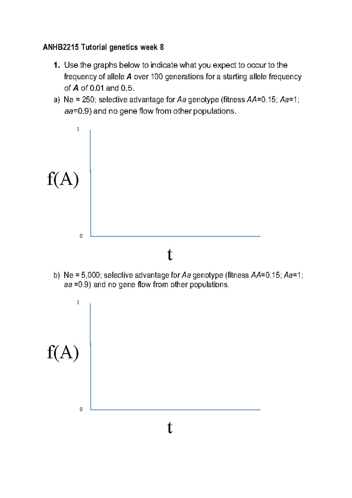 Genectics worksheet - week 8 work - ANHB2215 Tutorial genetics week 8 1 ...
