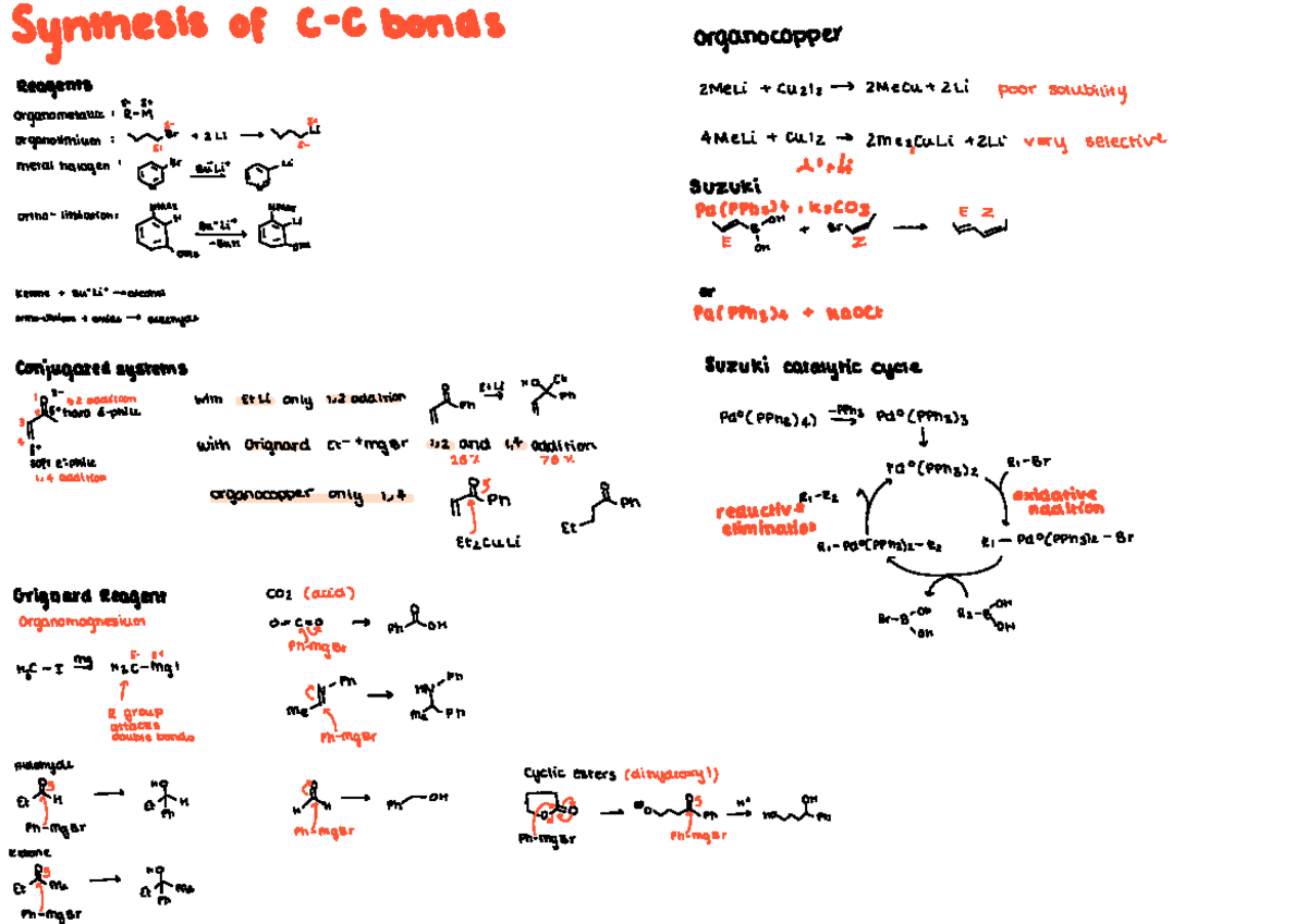 Synthesis of C-C bonds - Synthesis of C-C bonds organocopper Reagents ...
