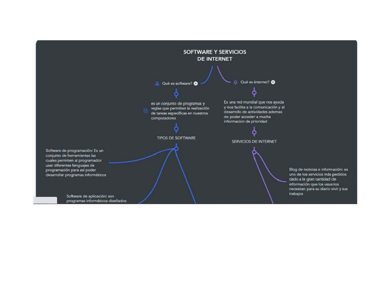 GA1-22~1 - apuntes - Analisis Y Desarrollo De Software - Studocu