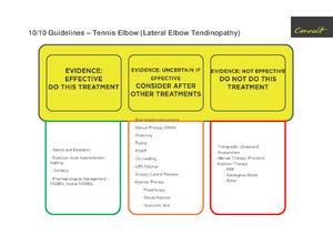 Cervical Spine MSK Red Flags - Studocu