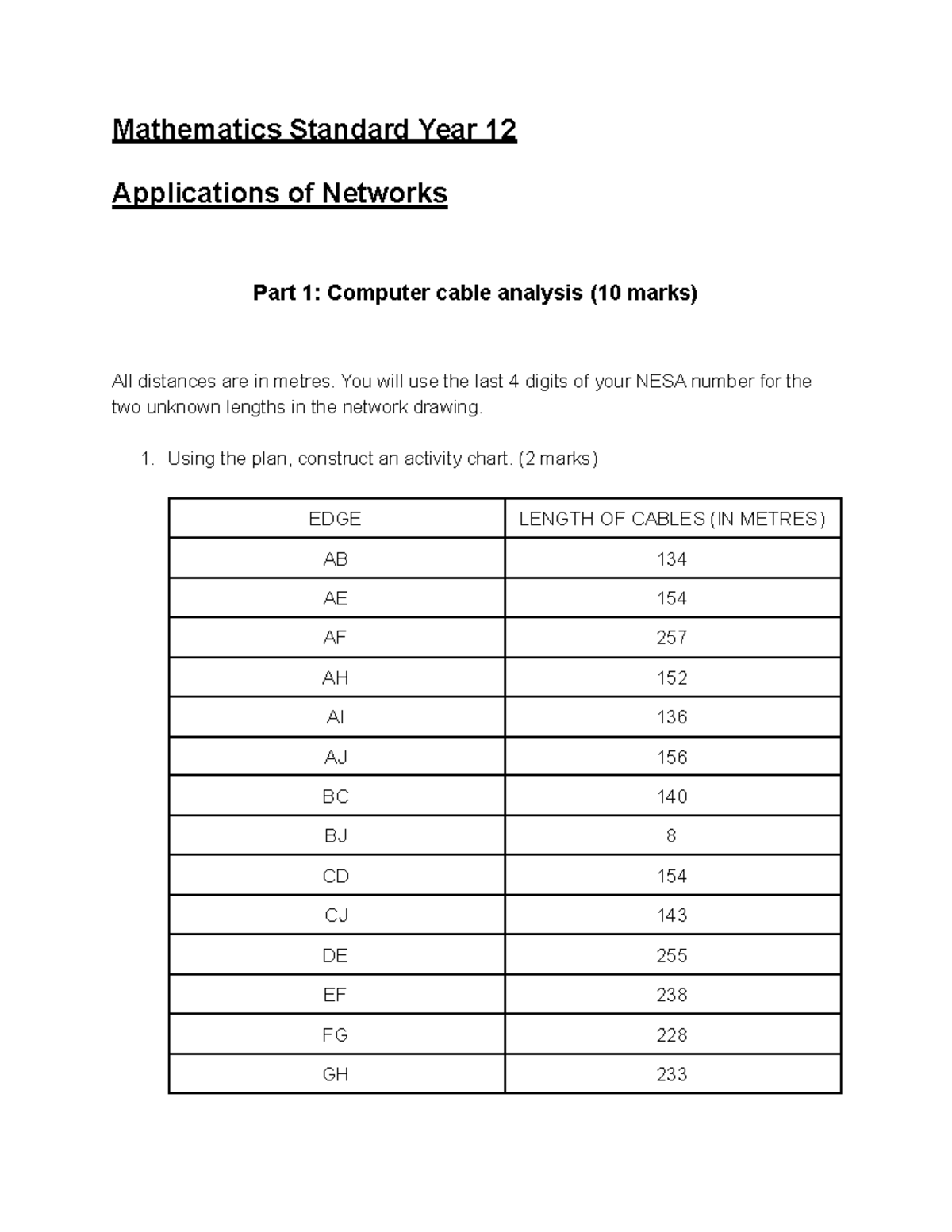 Year 12 Maths Standard Assessment Task 1 Mathematics Standard Year 12