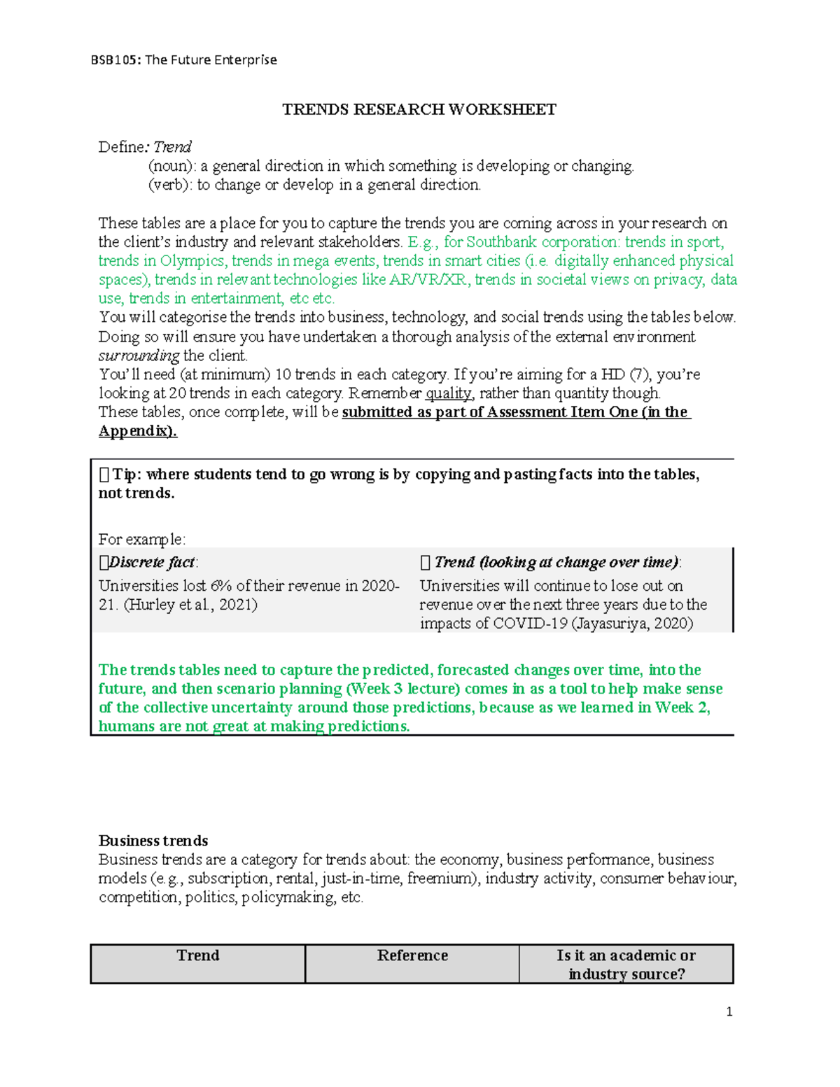 04 Tutorial - trends research - TRENDS RESEARCH WORKSHEET Define: Trend ...