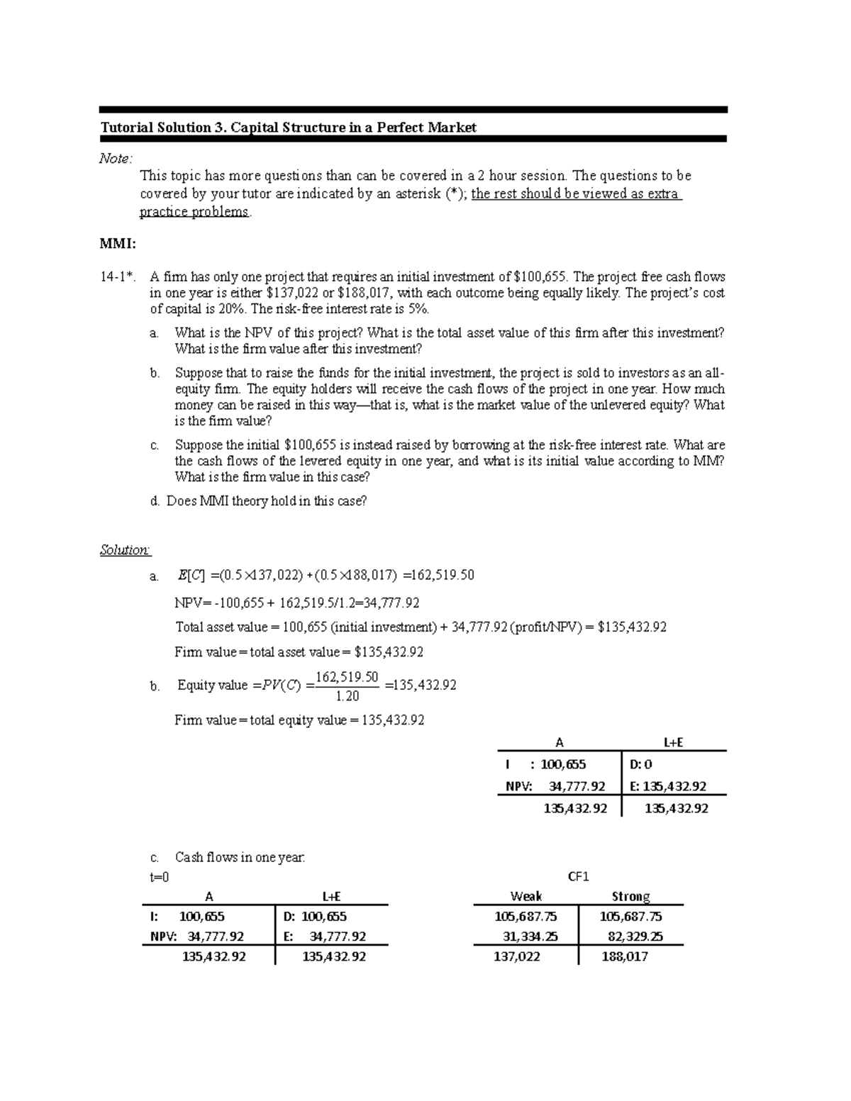 Tutorial 3 Solutions 2021 - Tutorial Solution 3. Capital Structure in a ...