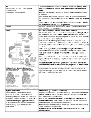 Patho Exam 3 - Gastrointestinal Disorders Signs and symptoms of ...