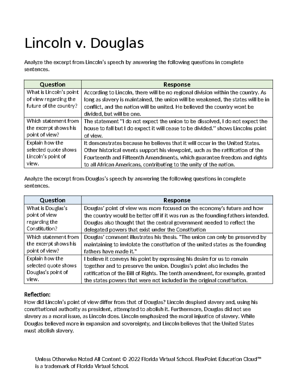 Lincoln v douglas - nun - Lincoln v. Douglas Analyze the excerpt from ...