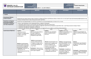 Sample Emcee Script for Senior High School Graduation Ball or pageants ...