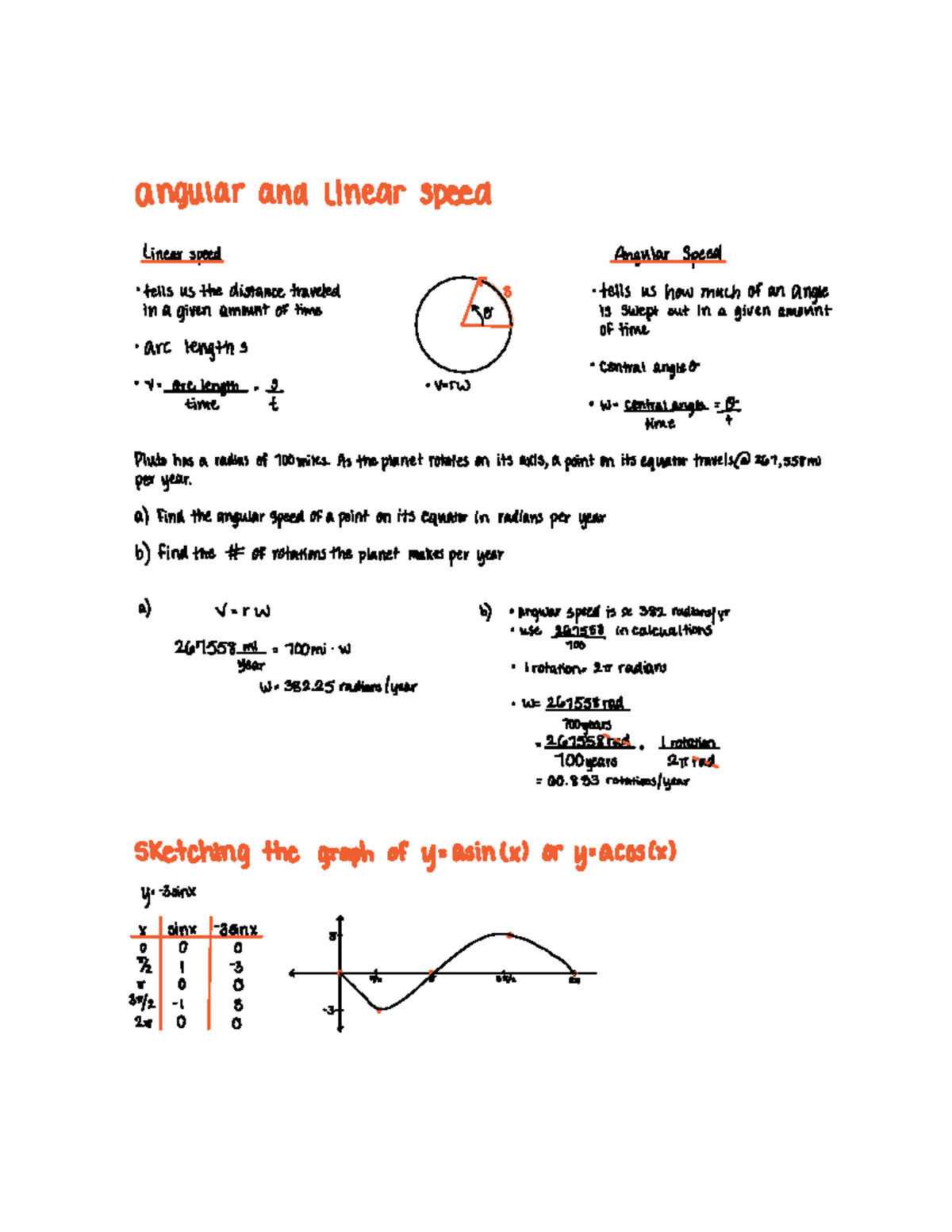 Trigonometric Functions D - MATH 007 - Studocu