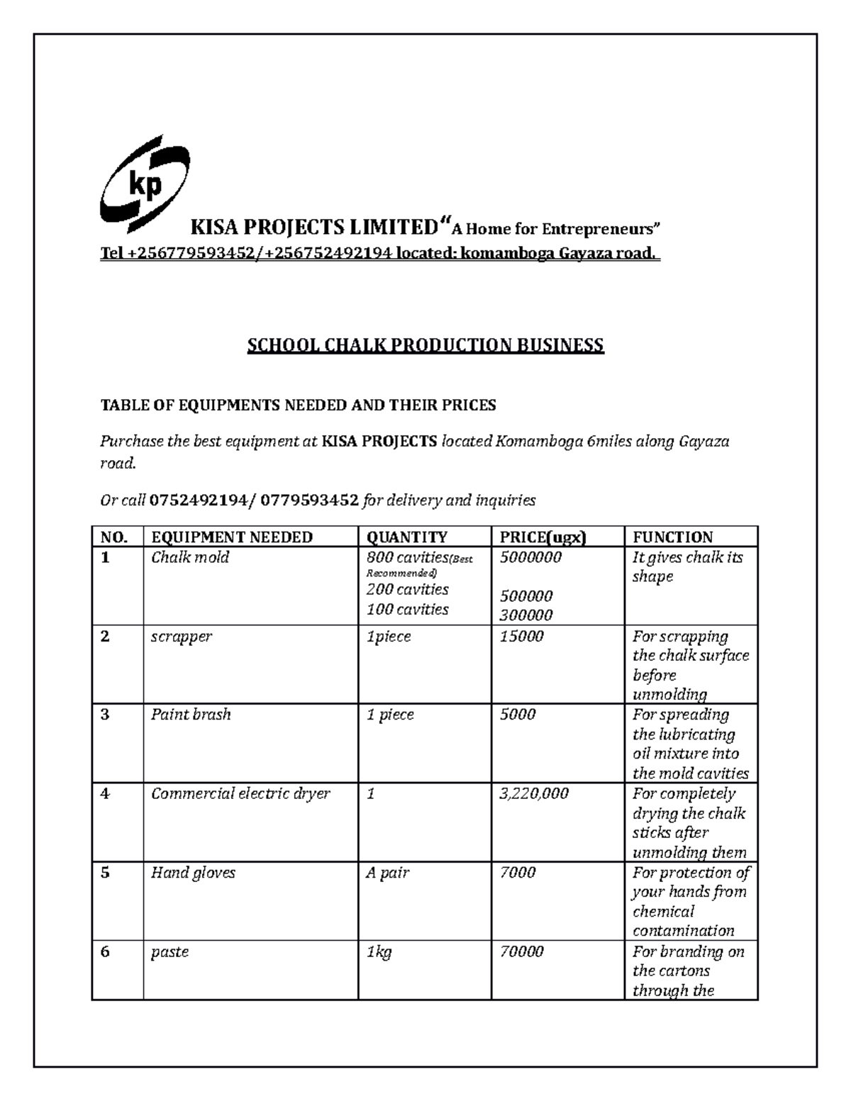 Chalk learner kit - KISA PROJECTS LIMITED“A Home for Entrepreneurs” Tel ...