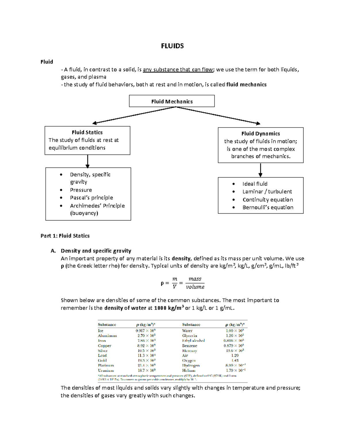 Fluids Lecture Notes Warning Tt Undefined Function 32 Warning Tt Undefined Function 32