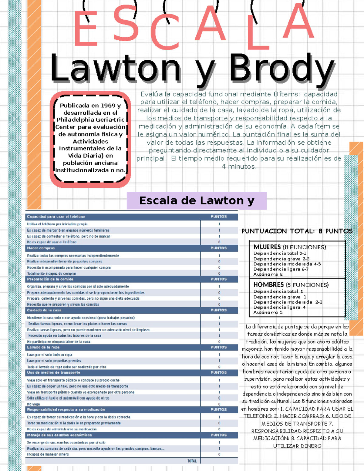Escala Lawton y brody - La enfermería gerontogeriatría es una disciplina que se enfoca en el ...