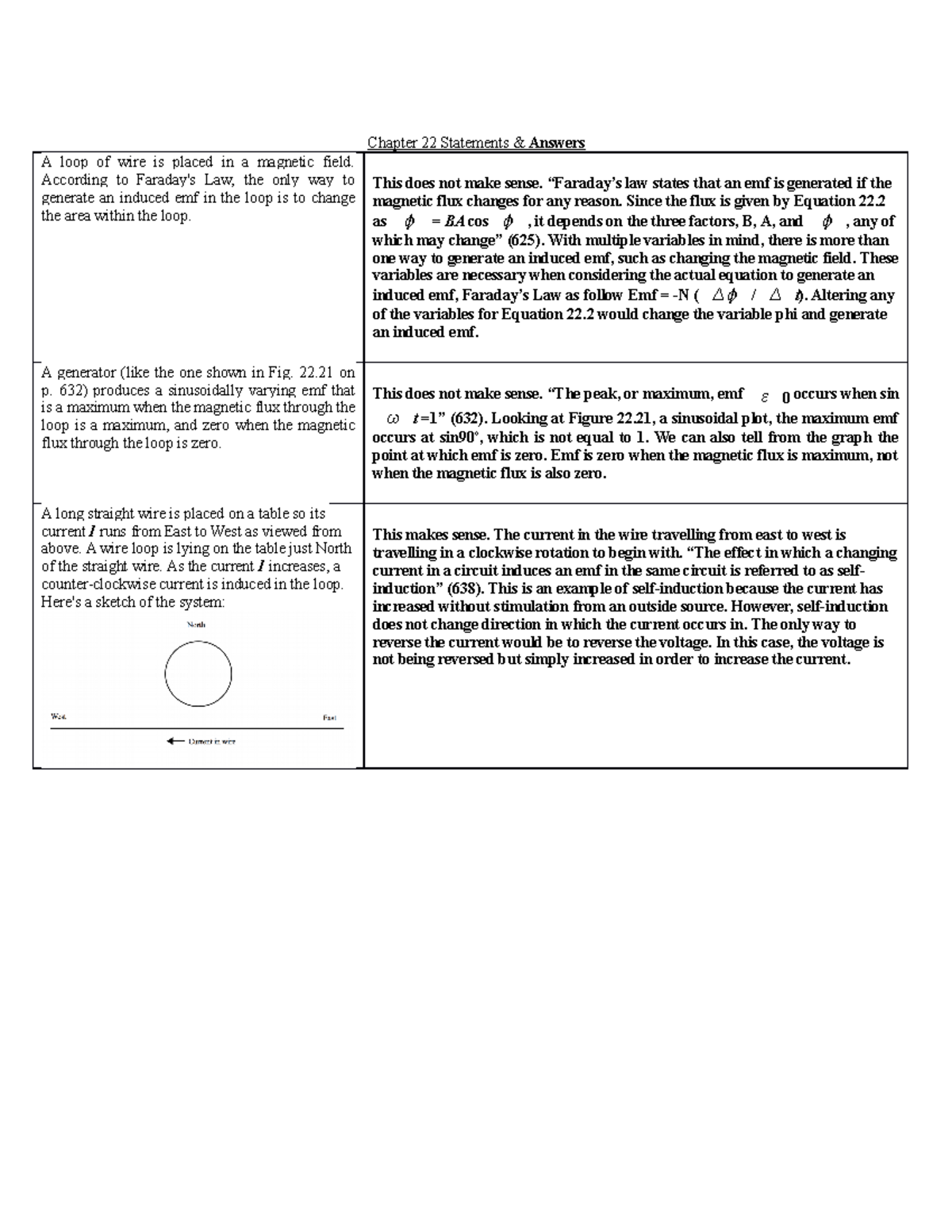 Physics 251 - practice - Chapter 22 Statements & Answers A loop of wire ...