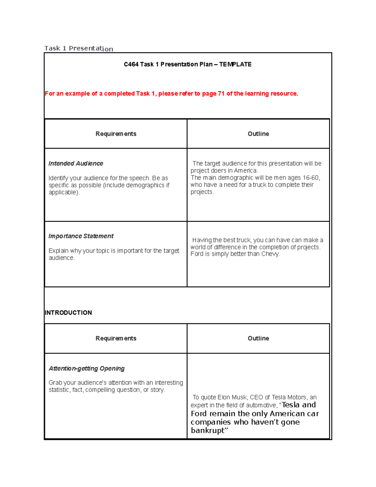 Task 1 communications atmpt 2 - Task 1 Presentation C464 Task 1 ...