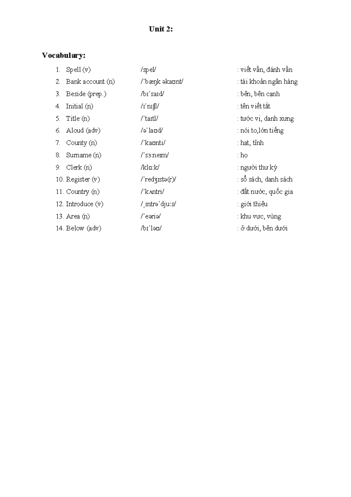 Unit-2 - vocabulary - Vocabulary: Spell (v) Bank account (n) Beside ...