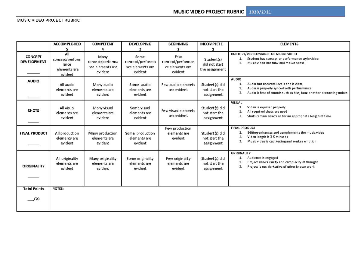 Music-video-rubric - Used for grading outputs - MUSIC VIDEO PROJECT ...