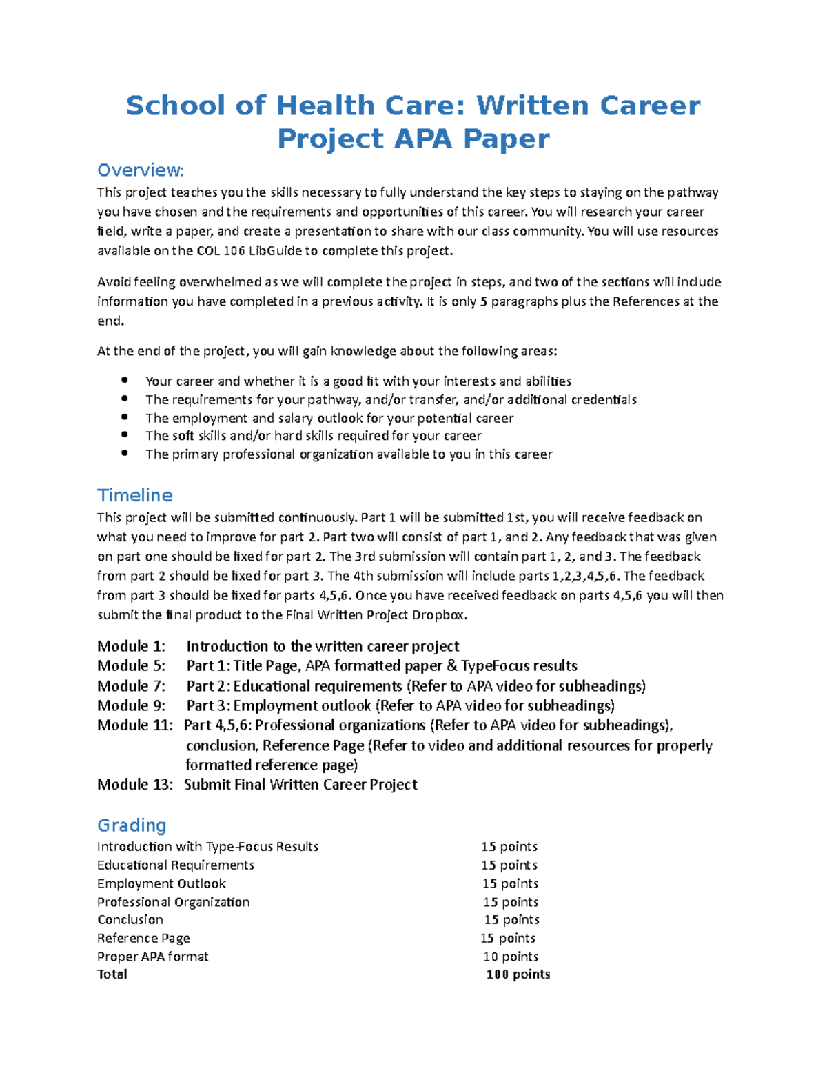 Written Career project instructions - School of Health Care: Written ...