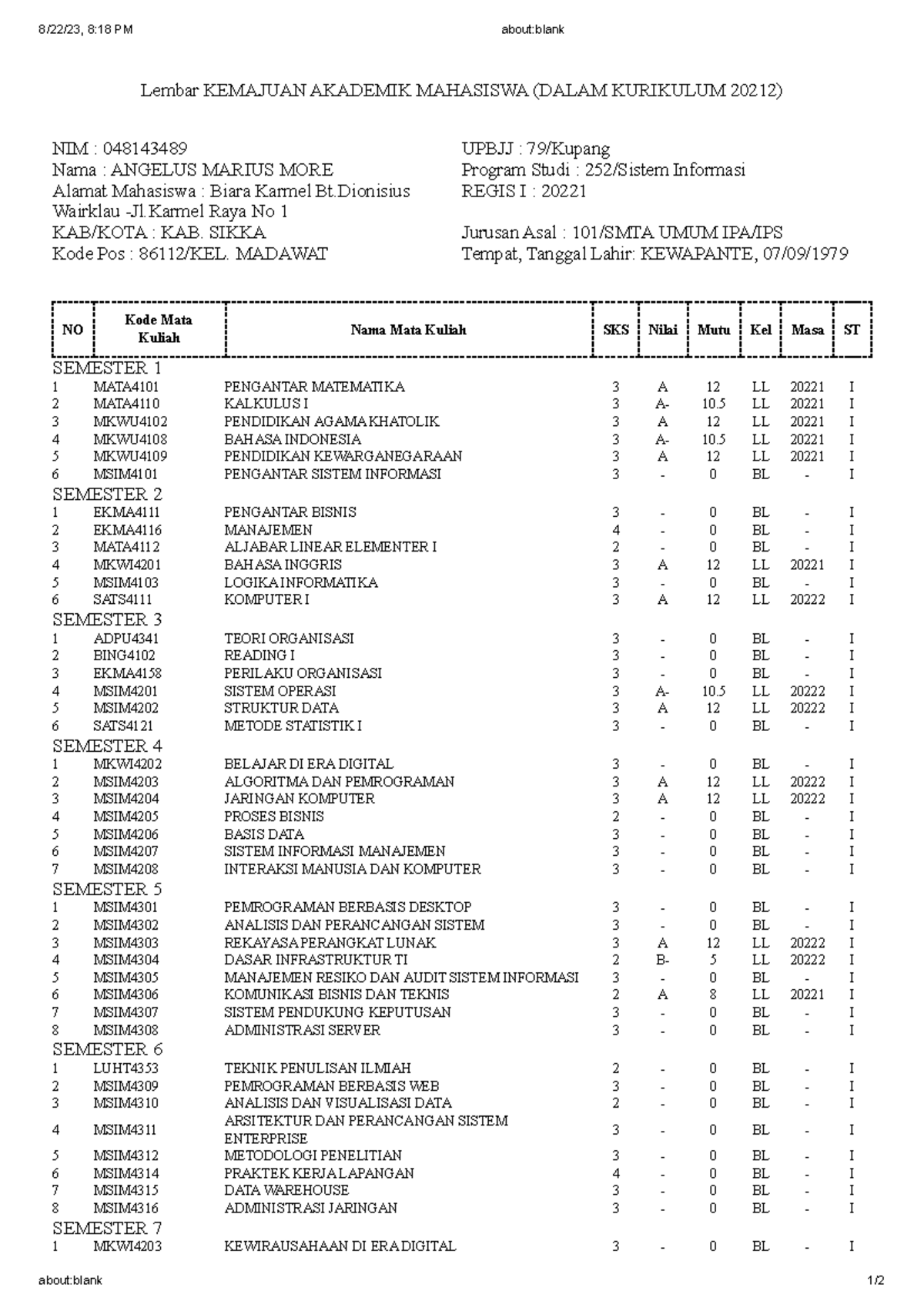 LKAM UT - Prakrikum - 8/22/23, 8:18 PM about:blank about:blank 1/ Lembar KEMAJUAN AKADEMIK ...