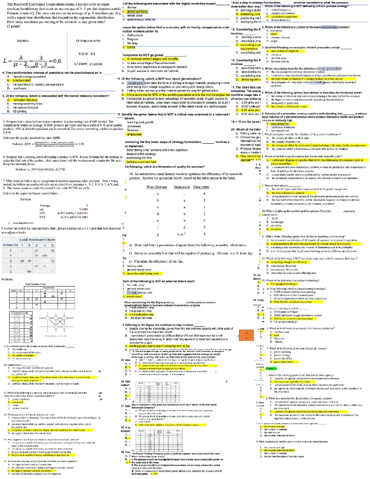 BU225 Midterm Cheat Sheet - BU225 - Studocu
