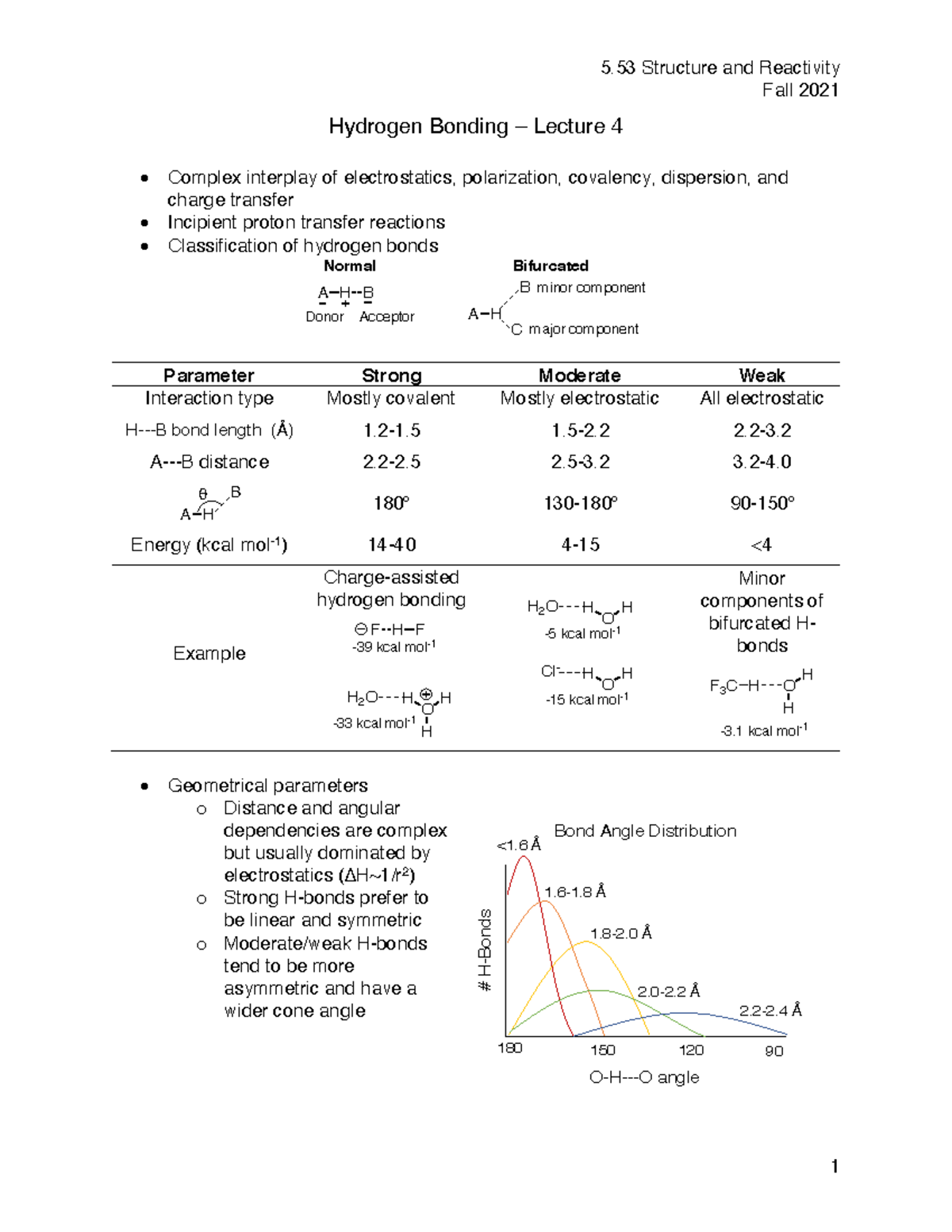 Hydrogen Bonding - Detailed lecture notes from a student in 5.53 ...