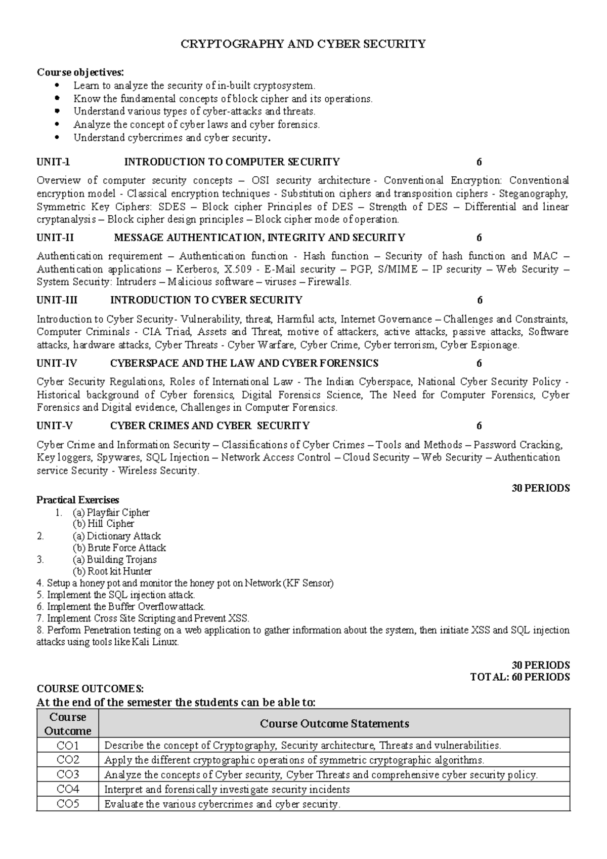 Cryptography AND Cyber Security + LI - CRYPTOGRAPHY AND CYBER SECURITY Course objectives: Learn ...