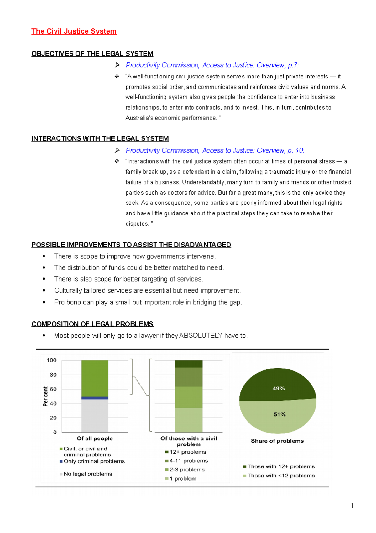 Lecture notes, All Lectures - complete lecture notes. - The Civil ...