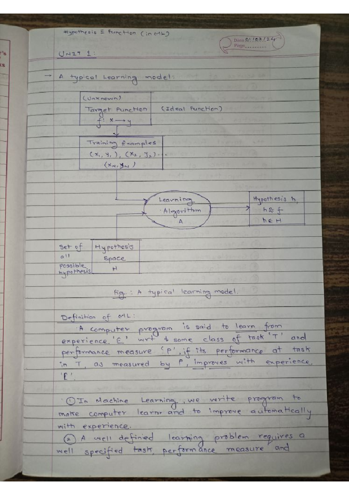ML Units 1, 2 and 3 - Hypothesis 11 Function (in th) Date Page UNIT 1 : A typical Learning model ...