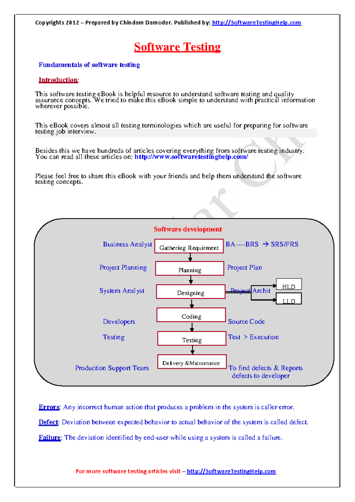 Manual testing document. - Copyrights 2012 – Prepared by Chindam ...