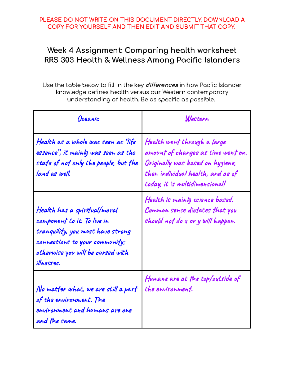 Comparing Health - PLEASE DO NOT WRITE ON THIS DOCUMENT DIRECTLY ...