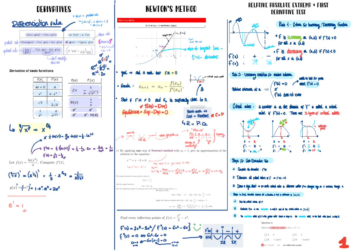 Math summary exam - Mathematics 2 - Studocu