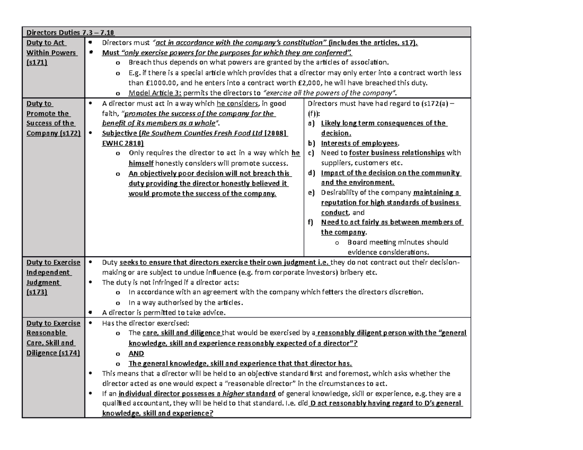 2. Directors' Duties Table - Directors Duties 7 – 7. Duty to Act Within ...