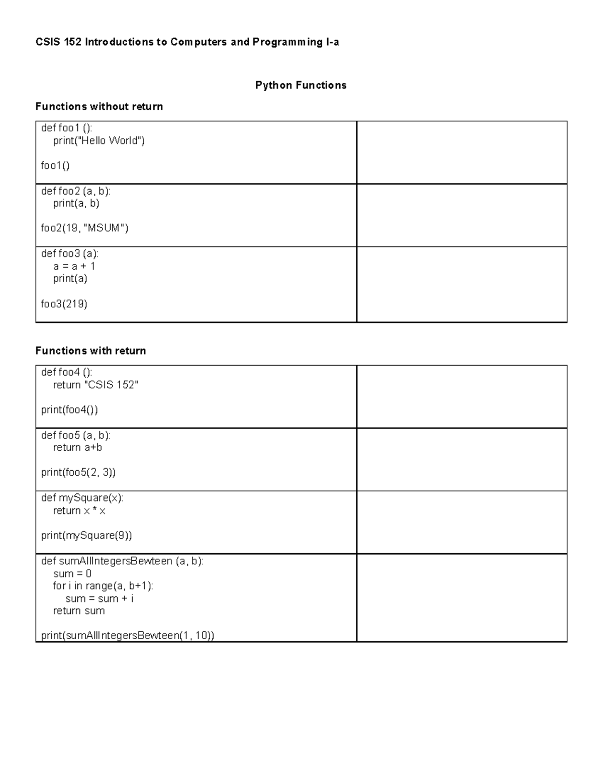 19. CSIS 152 2021-02-19-Functions - CSIS 152 Introductions to Computers and Programming I-a ...
