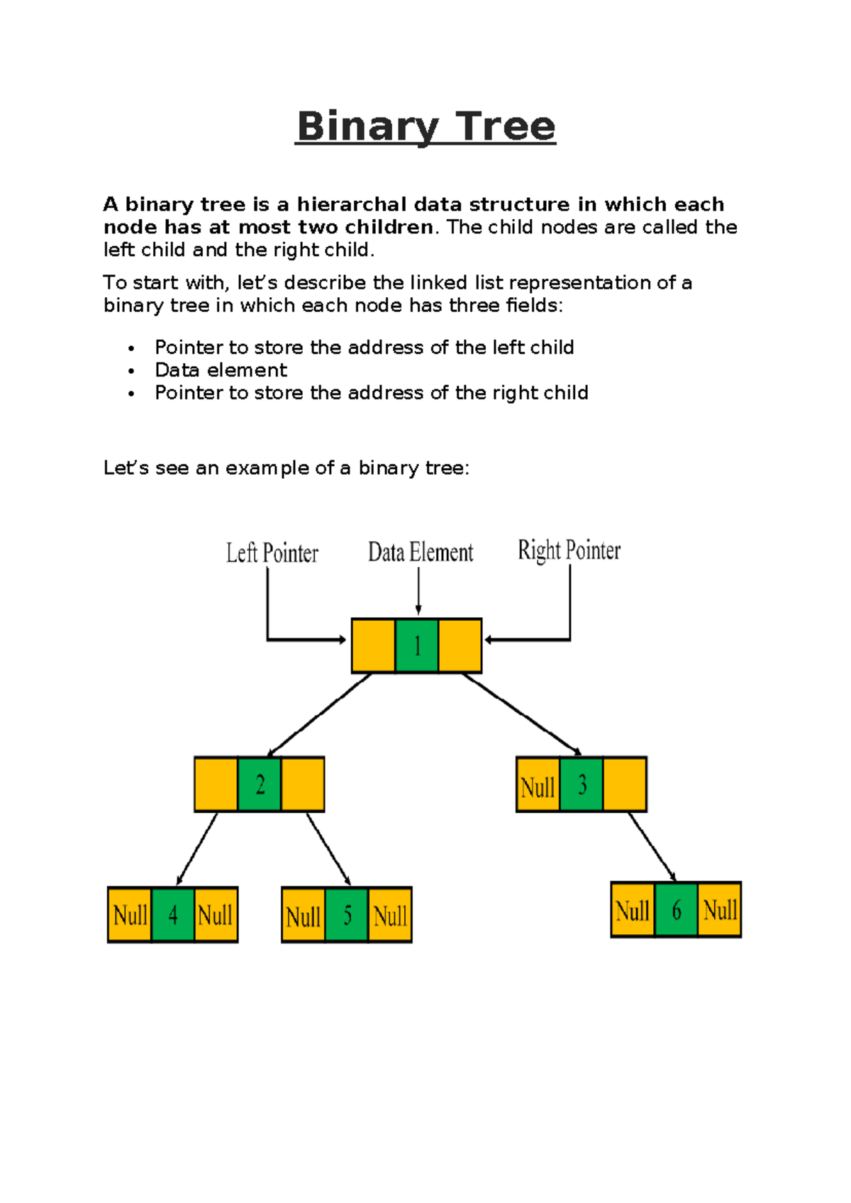 Binary Tree In Data Structure Binary Tree A Binary Tree Is A 7754
