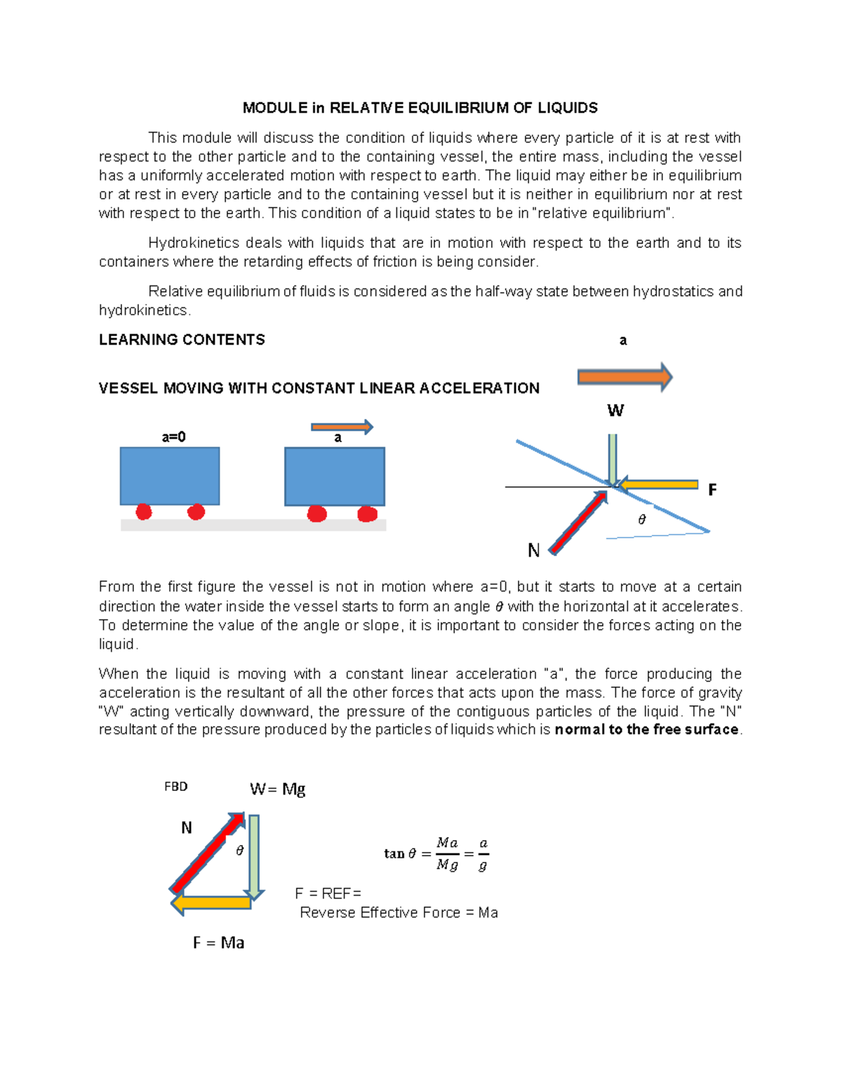 LEC 8 Relative Equilibrium OF Liquids - MODULE in RELATIVE EQUILIBRIUM ...
